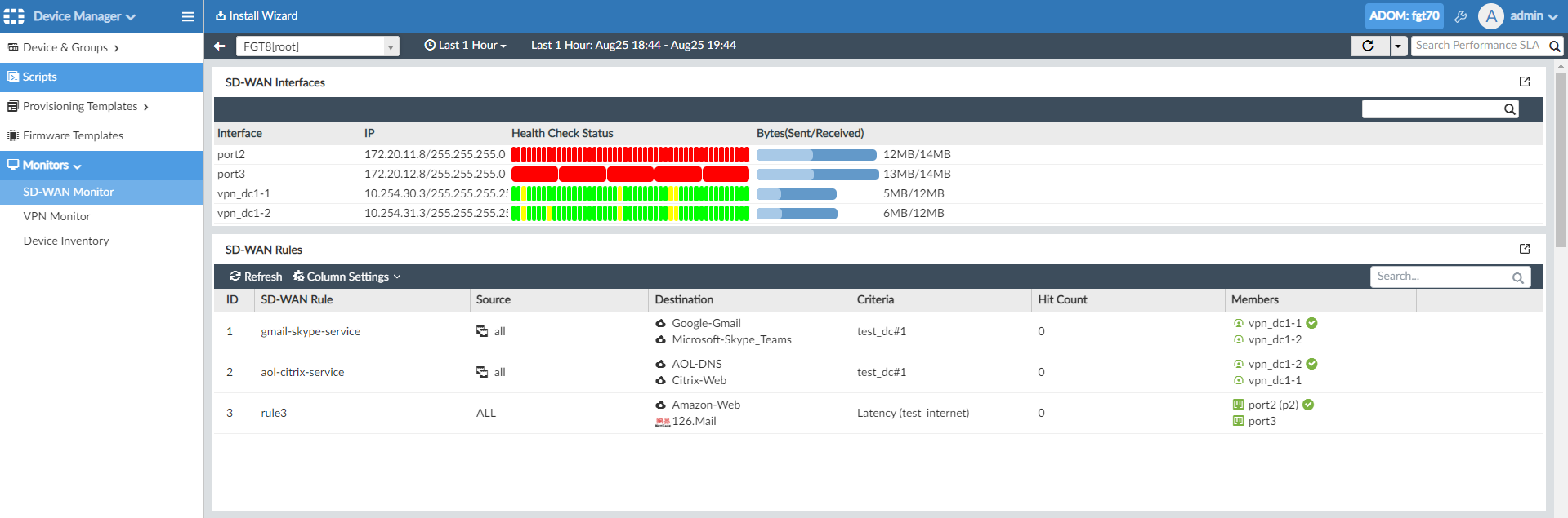 SD-WAN monitoring shows the SD-WAN rule and its status, active selected member for a given SLA ...